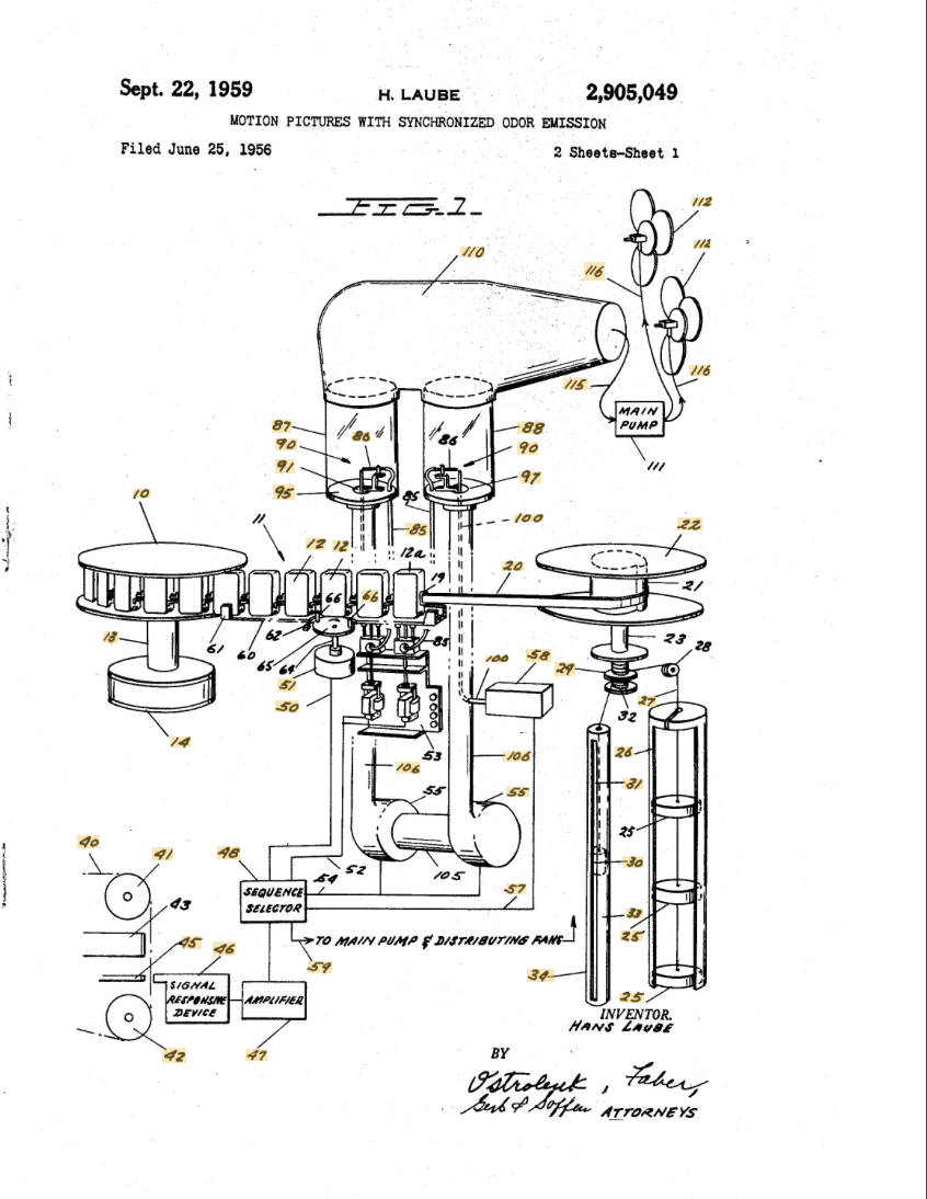 A Periodic History of Smelly Cinema – DC's